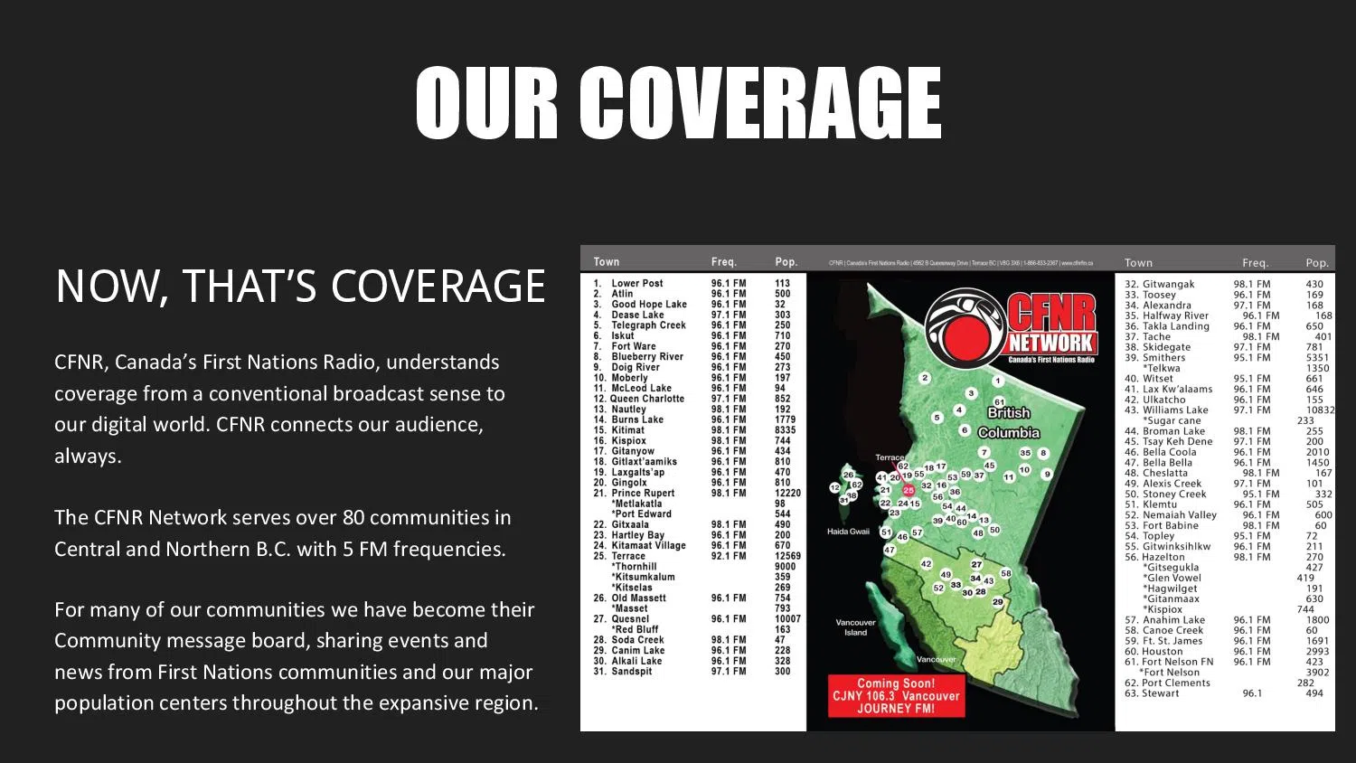 About Us | CFNR Network