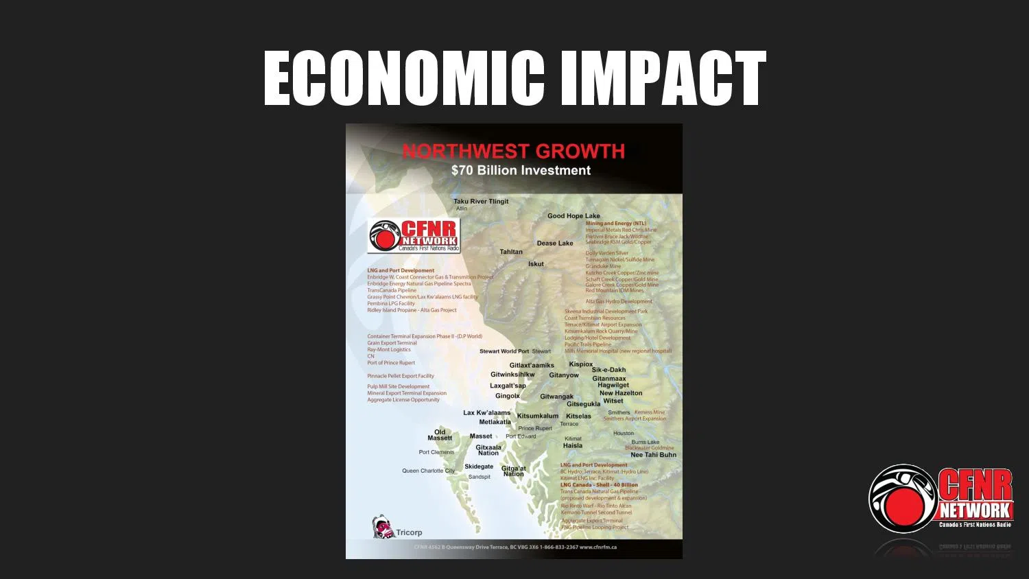 About Us | CFNR Network