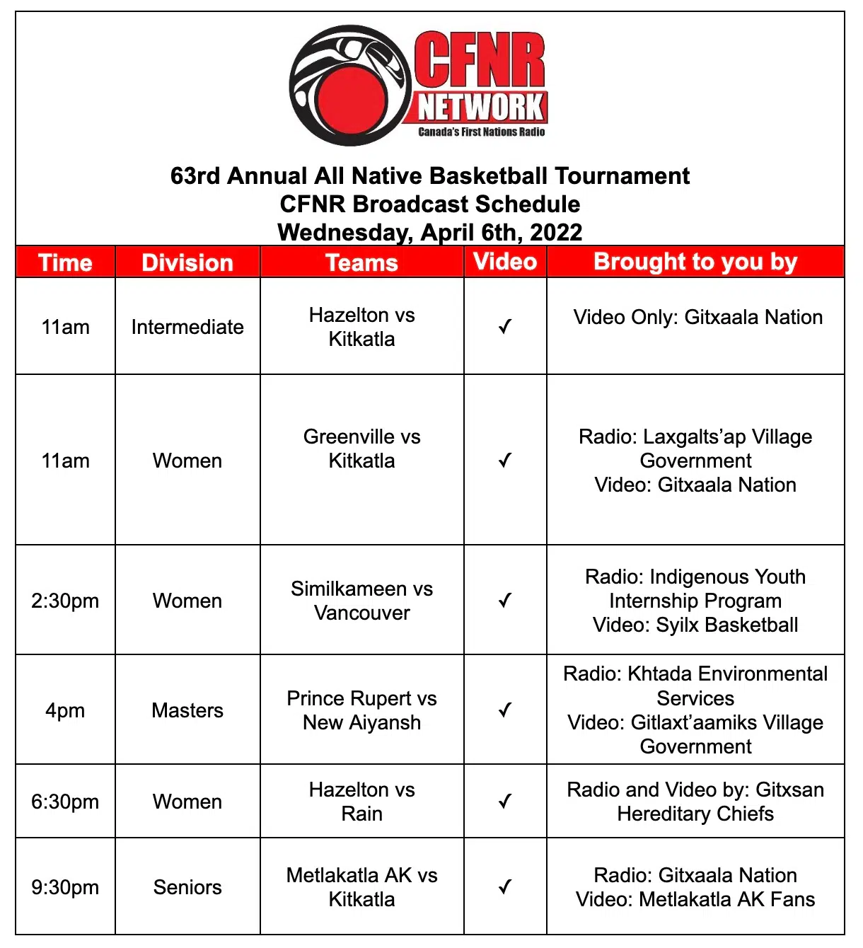 ANBT Schedule Day 4 | CFNR Network