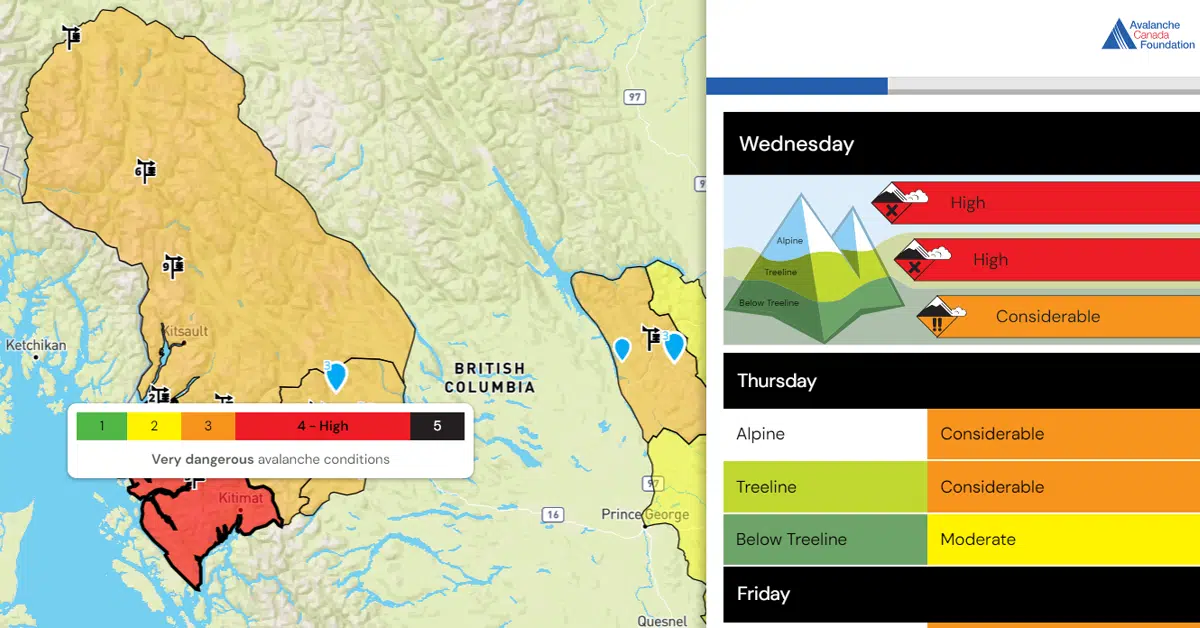 Avalanche Danger Rating Set to Stage 4 on the Northcoast, and Stage 3 ...