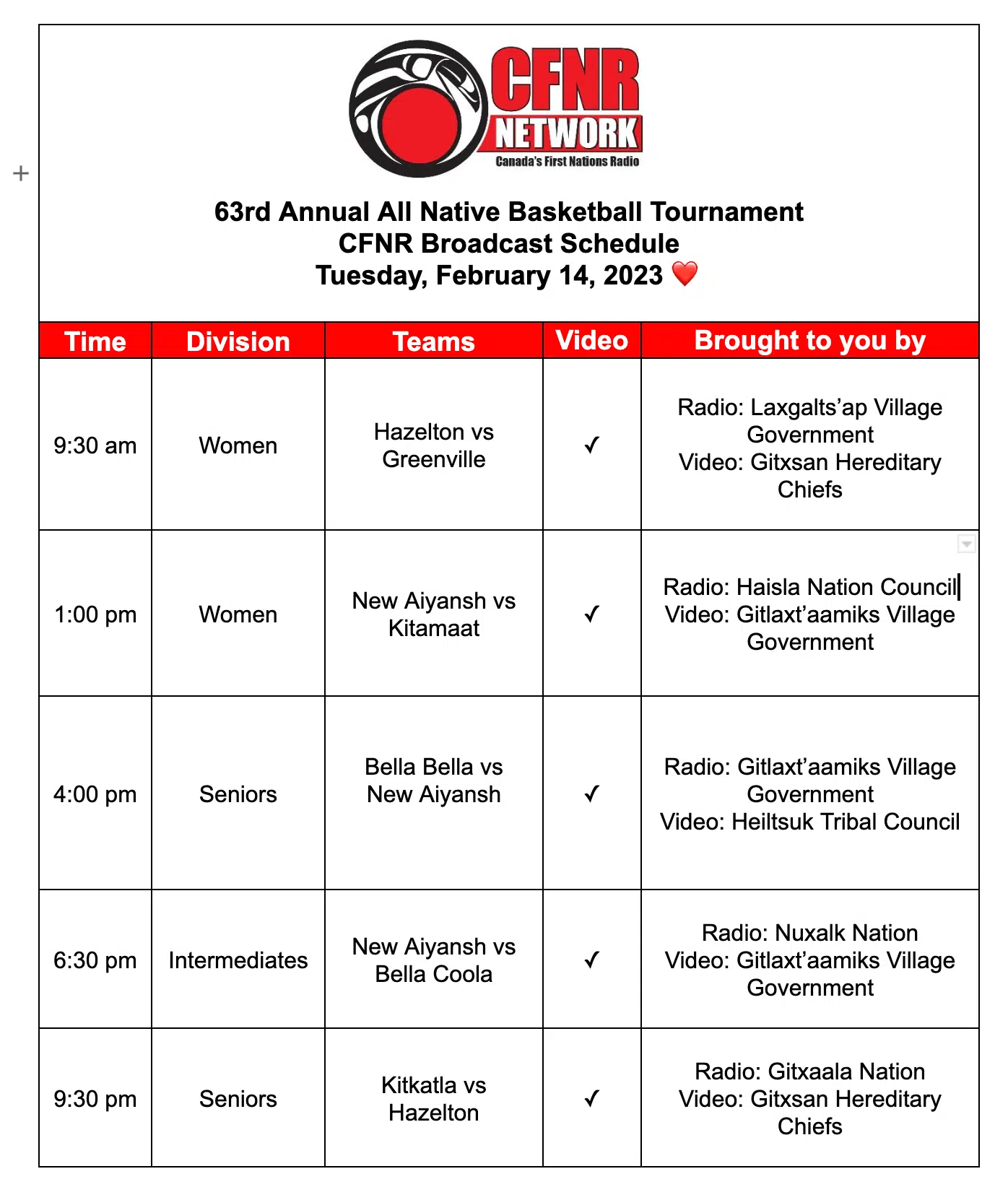 Tuesday Feb 14 | ANBT Schedule | CFNR Network