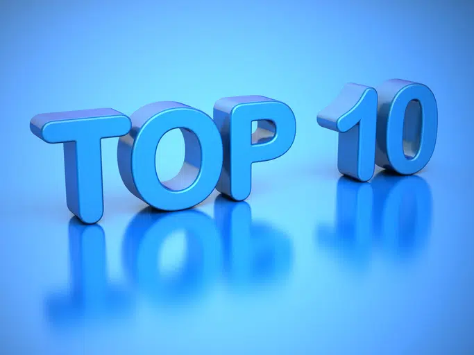 Top 10 Facebook Posts from 2018 | SPIRIT 105.3