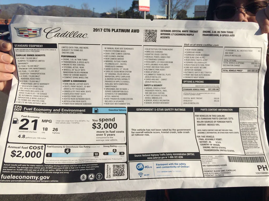 Vehicle sales flat for 2021 in the Fox Valley | Razor 94.7 104.7 - The ...