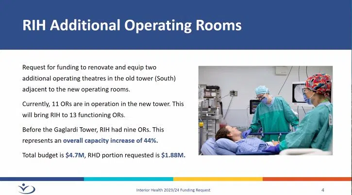 TRHD board narrowly approves funding for two more operating rooms at ...