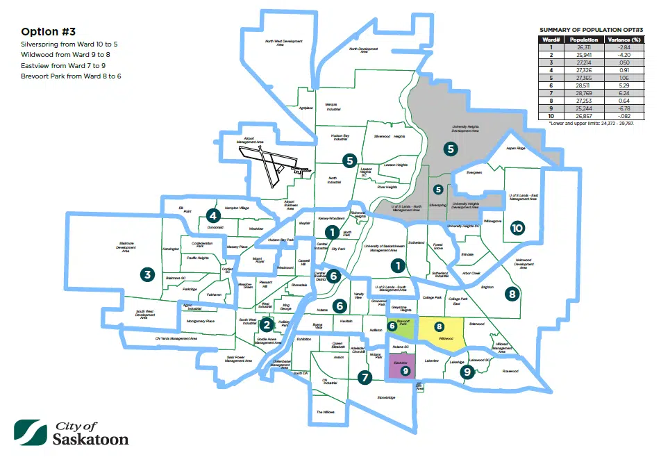 Decision on Ward Boundary Changes | 92.9 The Bull