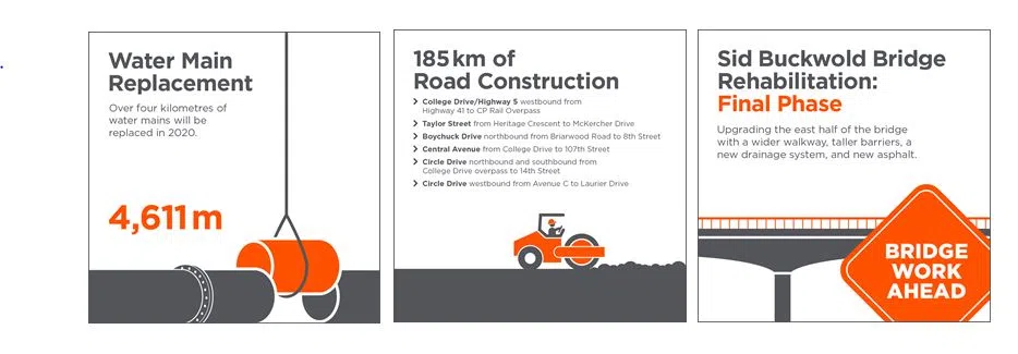 Road and Water Main Work to Cautiously Move Forward as Planned | 92.9 ...