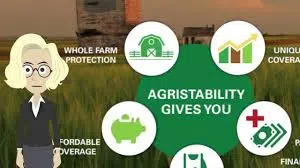 Farmers Hoping for an AgriStability Compromise | Country 600 CJWW