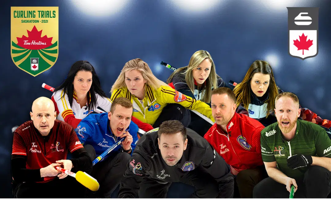 Competing Teams Start Arriving in Saskatoon Wednesday and Thursday For ...