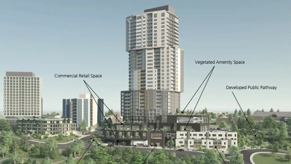 Proposed Saskatoon building could be one of the tallest in the city ...