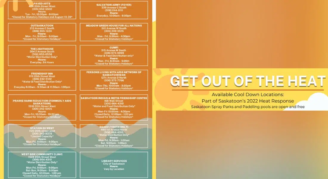 Saskatoon’s Extreme Heat Response Plan has been activated | Country 600 ...