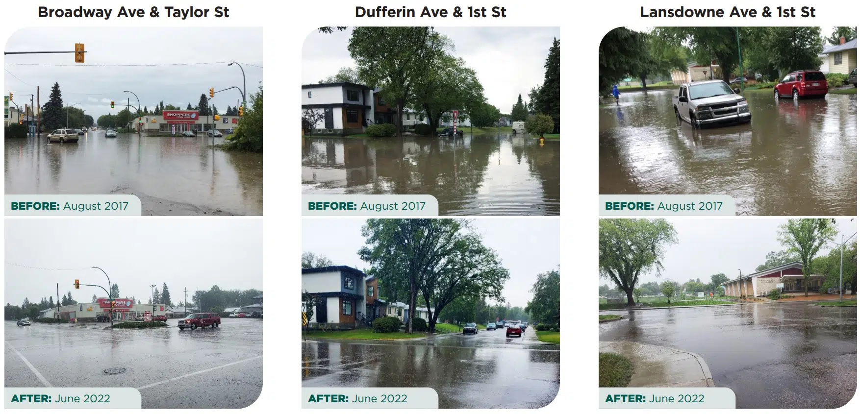 First of nine new storm ponds help to mitigate basement flooding | 98COOL