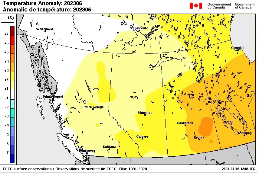June temperatures were “toasty” in Saskatchewan | 92.9 The Reindeer