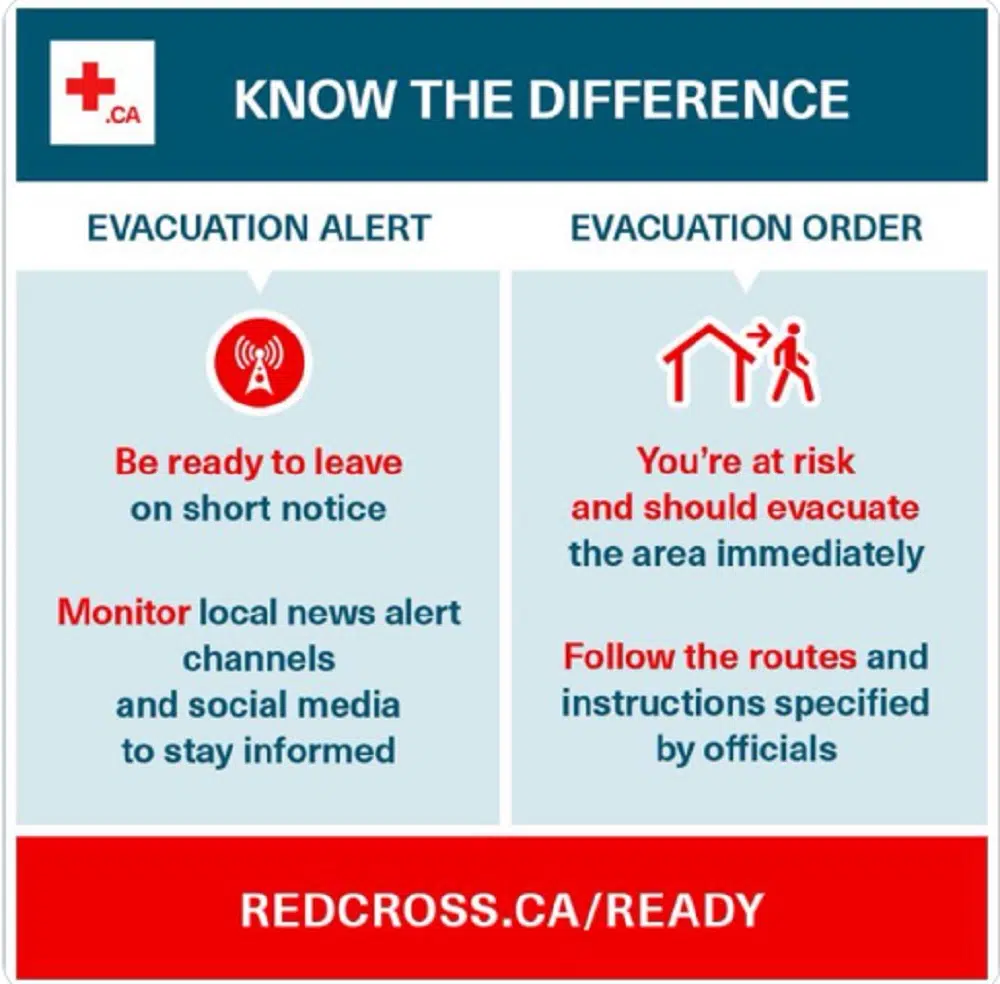 Amidst wildfire season, Canadian Red Cross encourages public to be ...