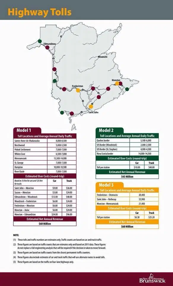 St. Stephen Under Consideration For Toll At Border Crossing By ...