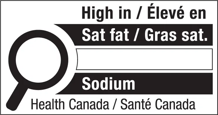 New Nutrition Symbol For Foods High In Saturated Fat, Sugars, Sodium ...