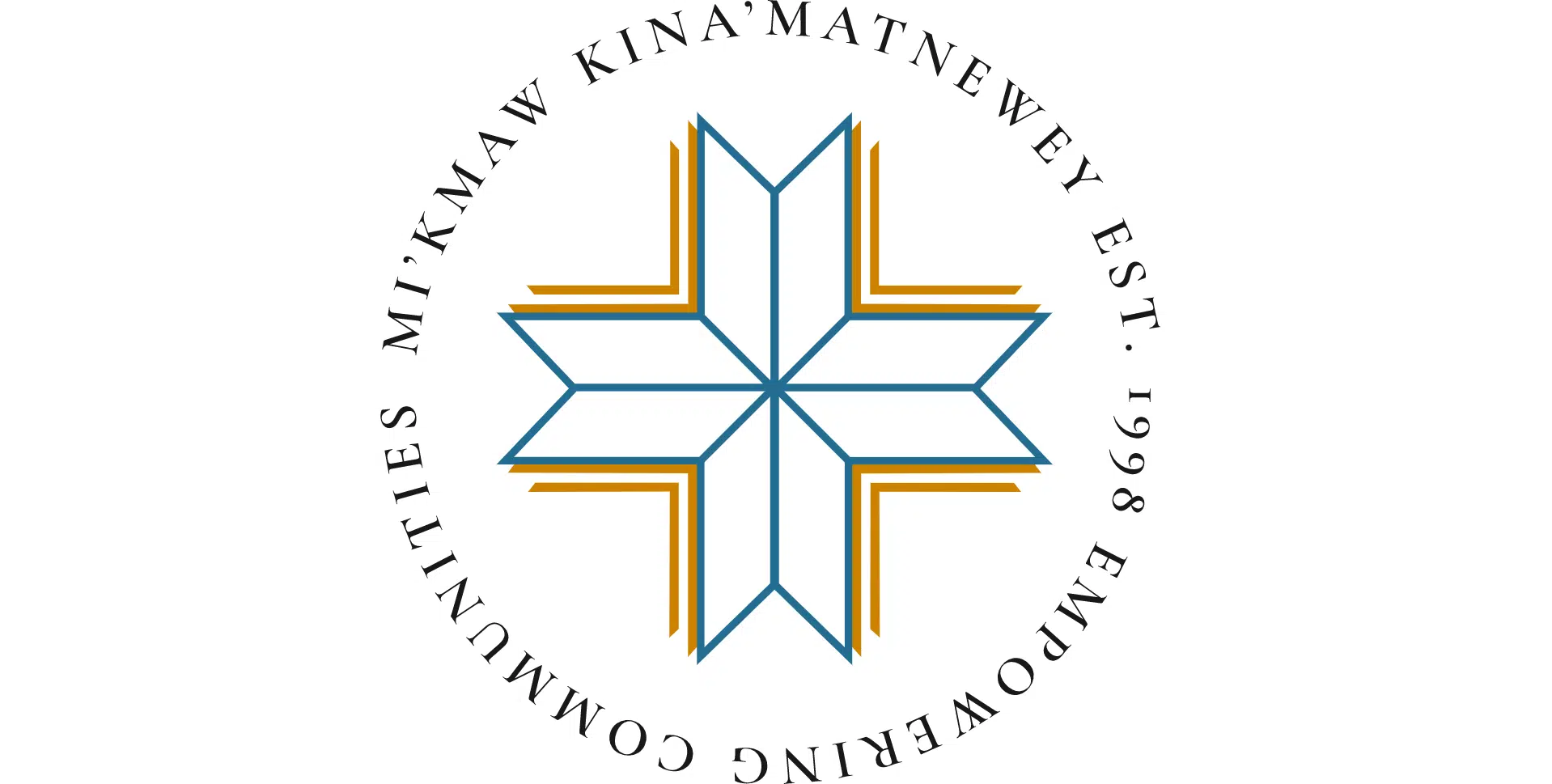 Province recognizes Mi’kmaq as Nova Scotia’s first language | Y95.5