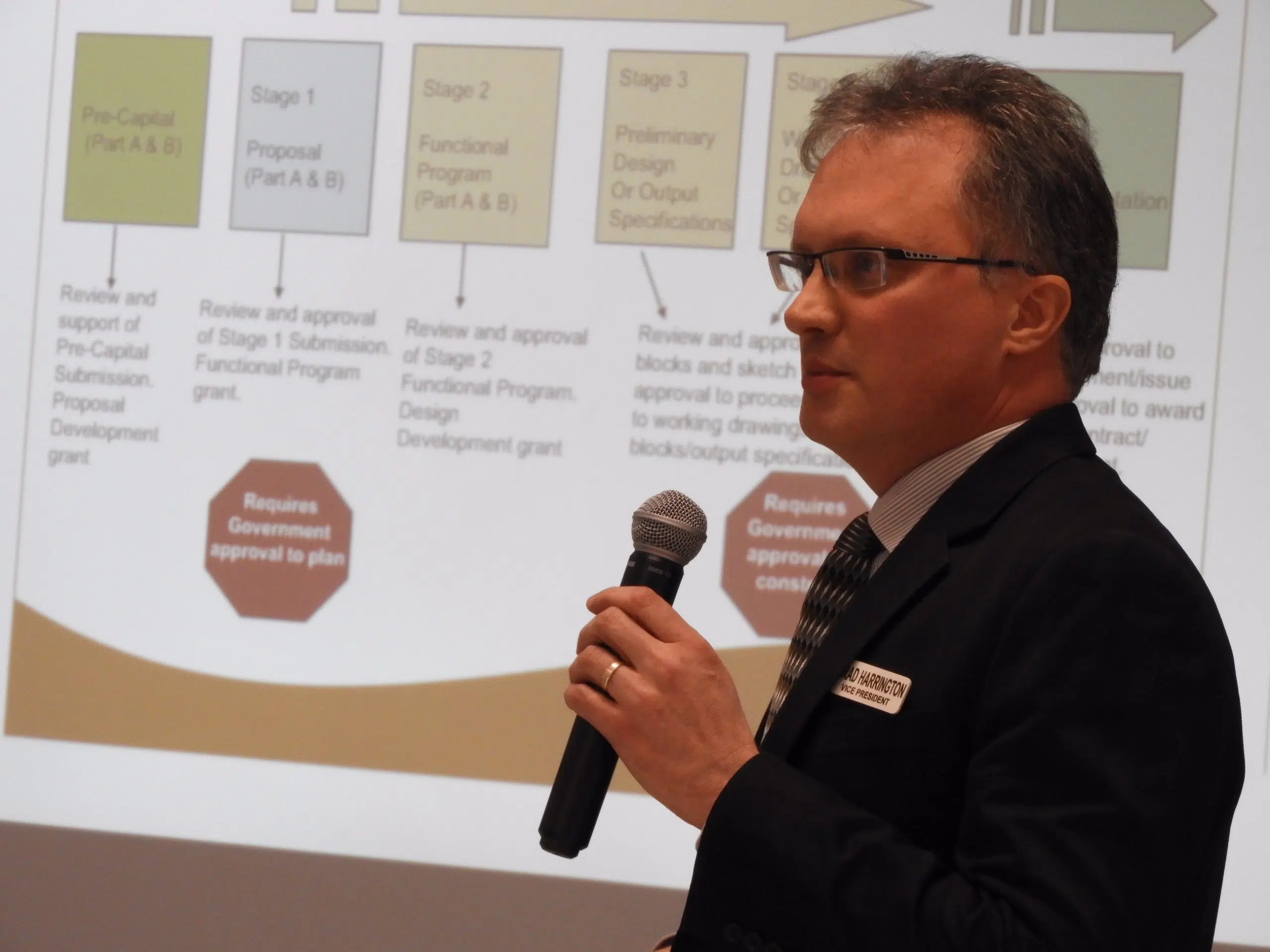 Details on new county hospital going to senior government | Quinte News