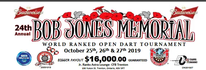 Bob Jones Memorial returns | Quinte News