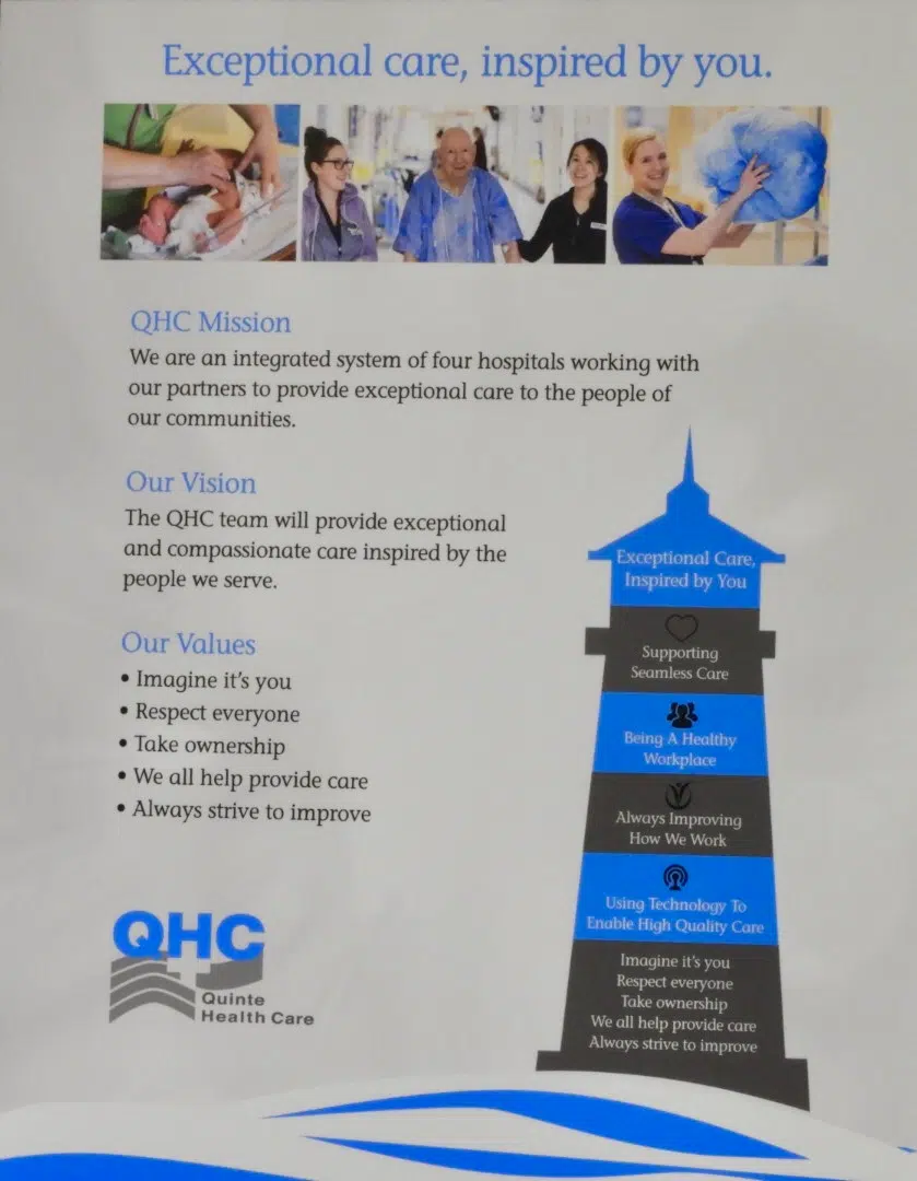 QHC Job Fair worthwhile | Quinte News