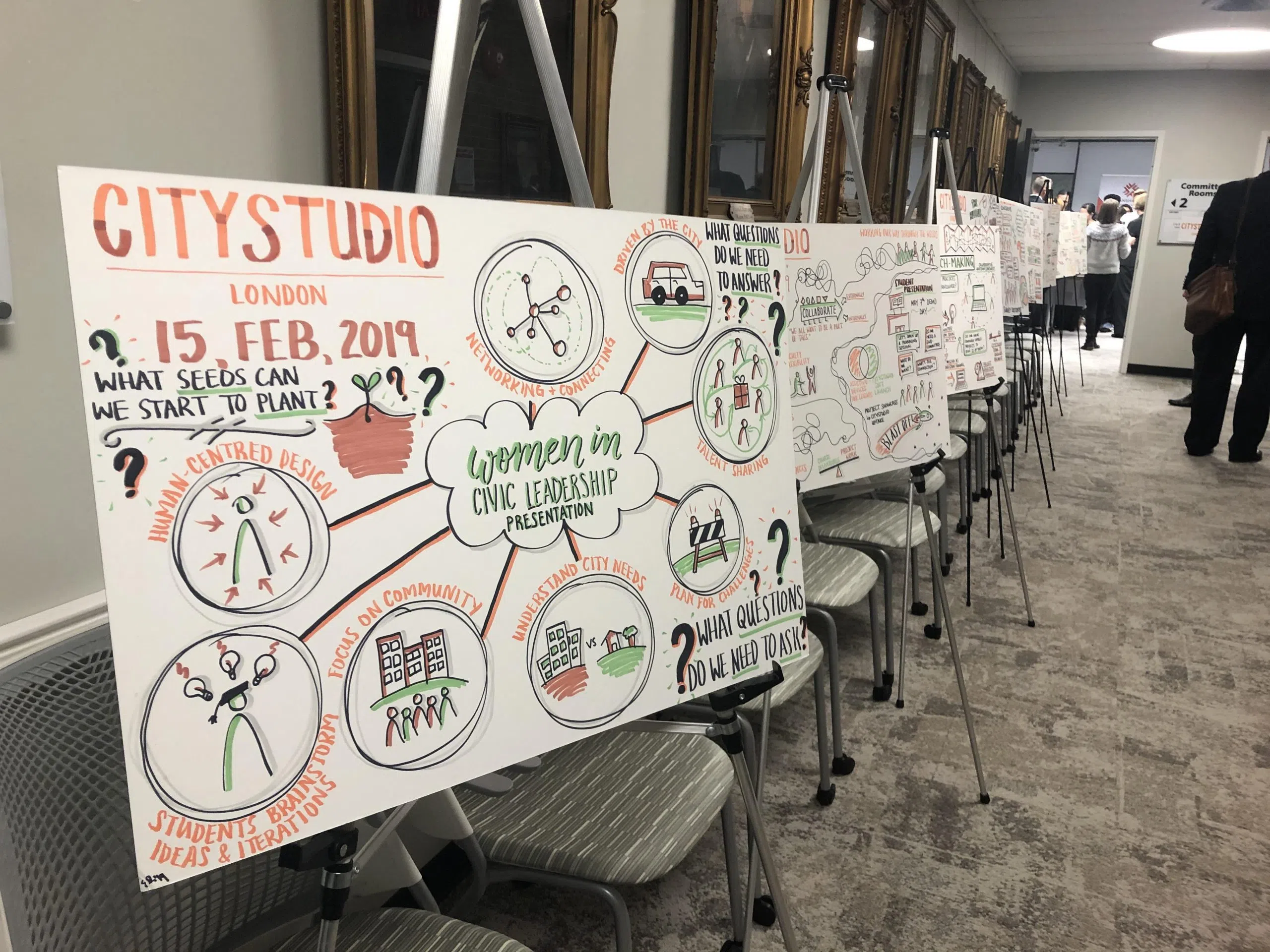 What’s all the HUBBUB about? | CFRL