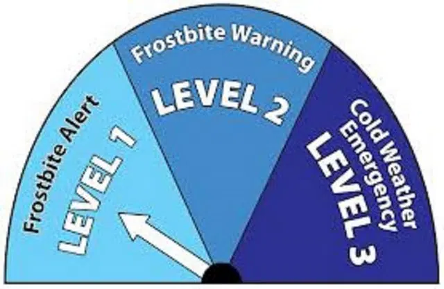 Second Frostbite Alert of the season declared by PPH | PTBO Today