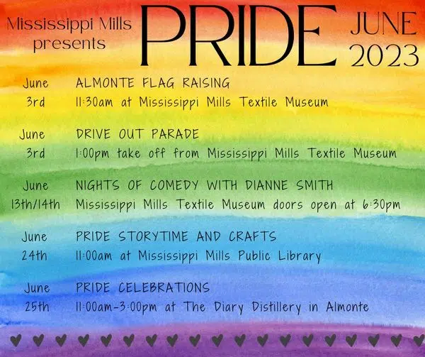 COMMUNITY SPOTLIGHT: June is PRIDE Month, as the umbrella grows ever ...