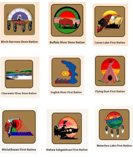 Meadow Lake Tribal Council’s Nine First Nations | meadowlakeNOW