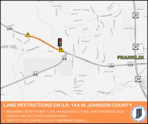 Bridge deck overlay project begins Monday on S.R. 144 over Youngs Creek ...