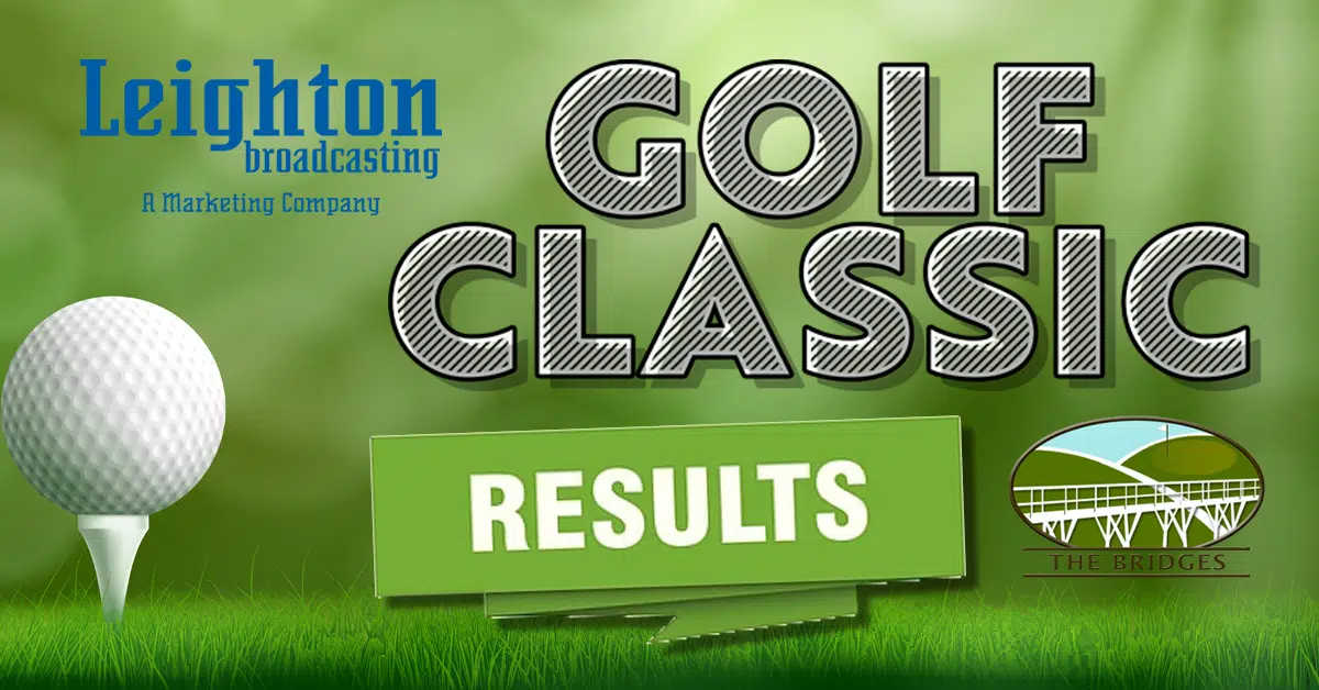 KG-95.3 Today’s Best Music -Winona Radio | Winona Radio