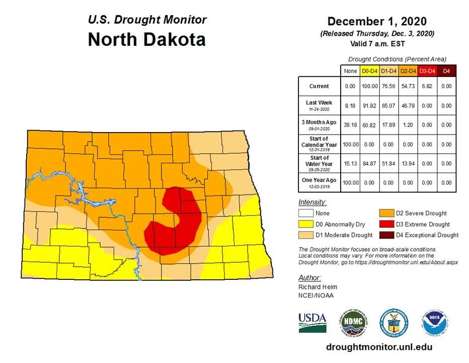 Nearly 7% of North Dakota is in the D3 drought category | The Mighty ...