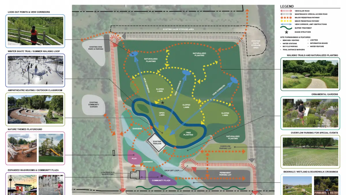 Public Input Needed on Parks Survey | Country 105