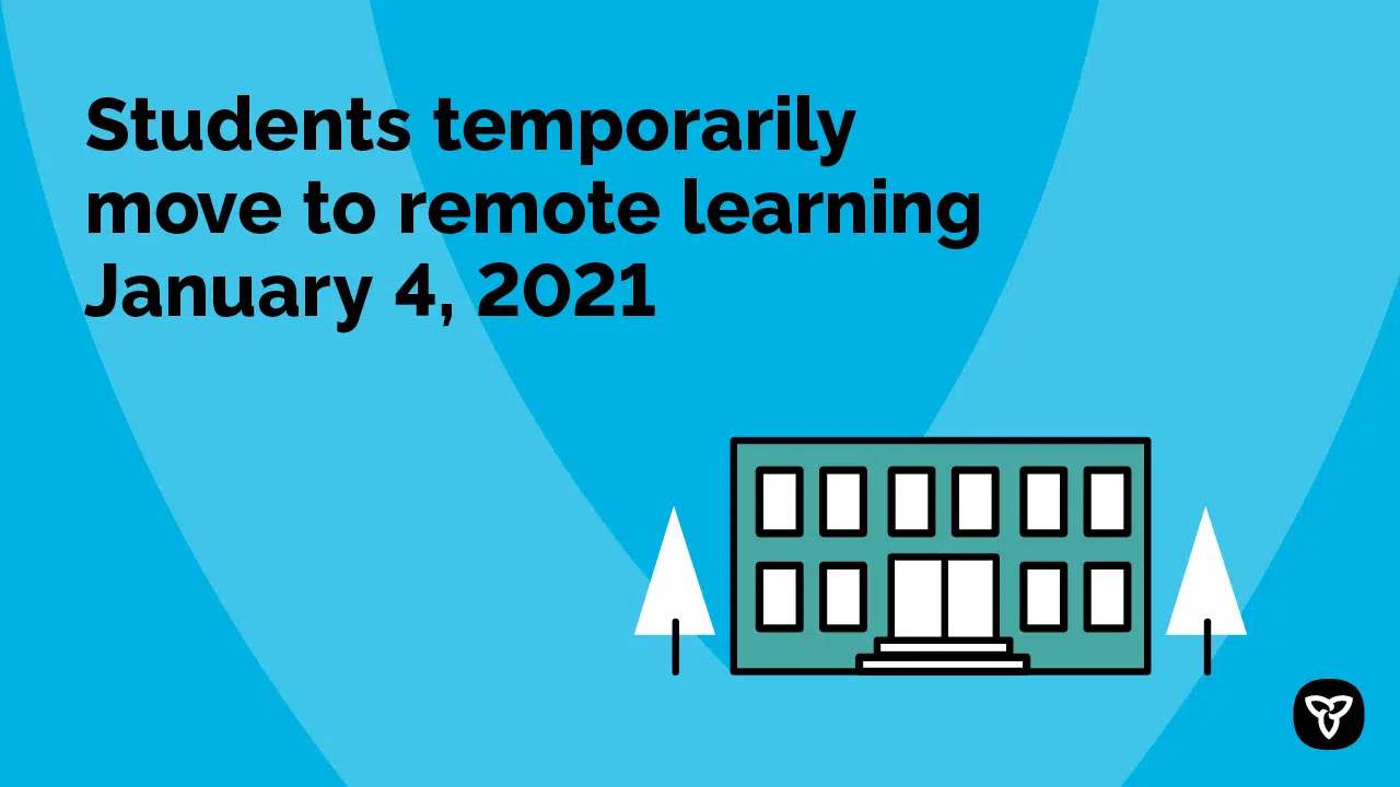 Remote Learning Begins Today For Ontario Students | Country 102