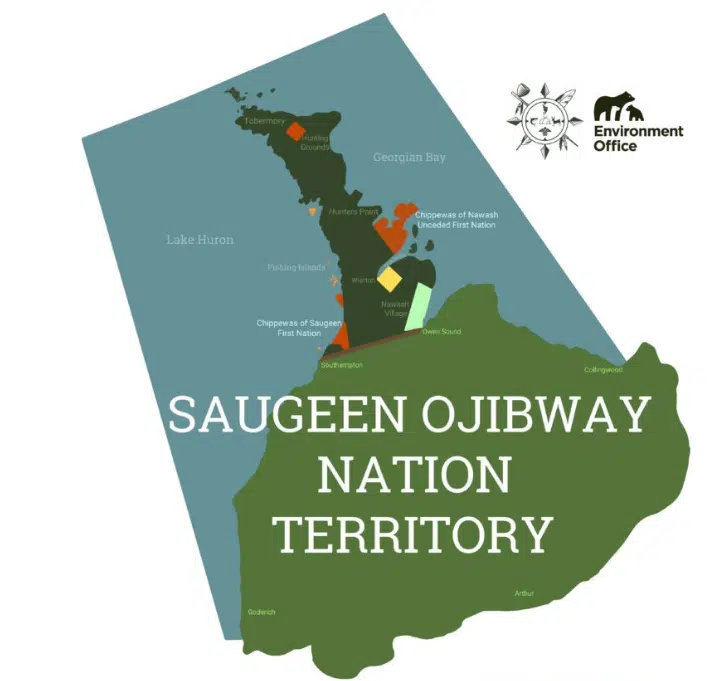 Bruce County Museum offers Education Resources For Treaty Week ...