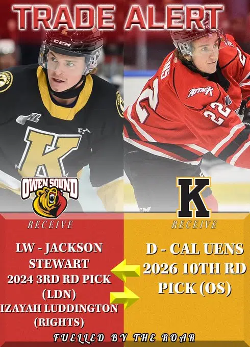 Attack Trade Cal Uens For Jackson Stewart, Rights to Izayah Luddington ...