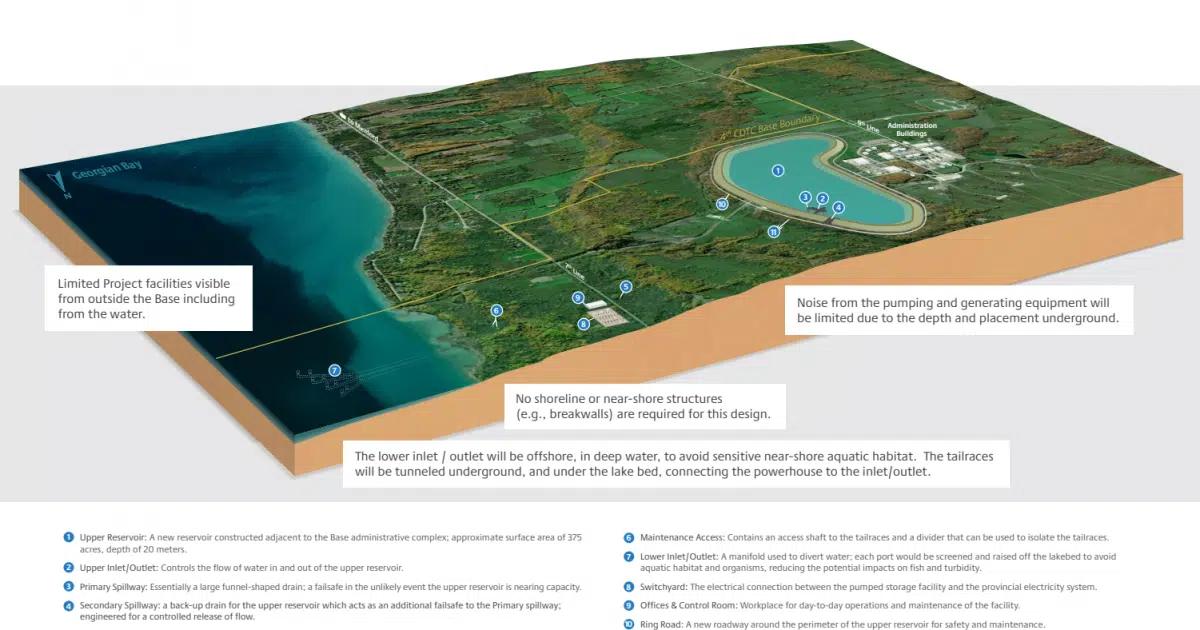 Community Benefit Agreement Talks Expected To Ramp Up Between TC Energy ...