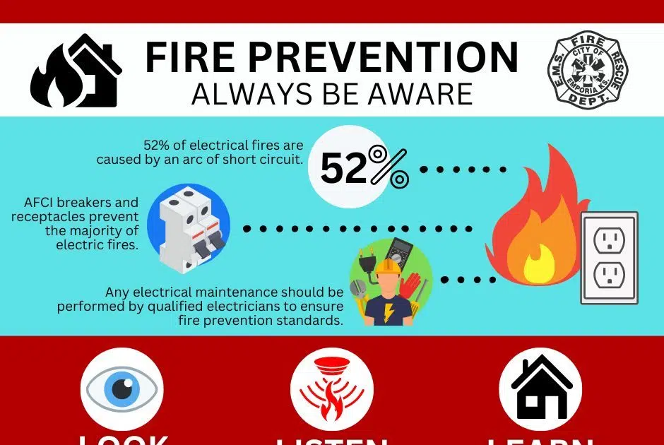 Fire Prevention Week focuses on safety planning | KVOE