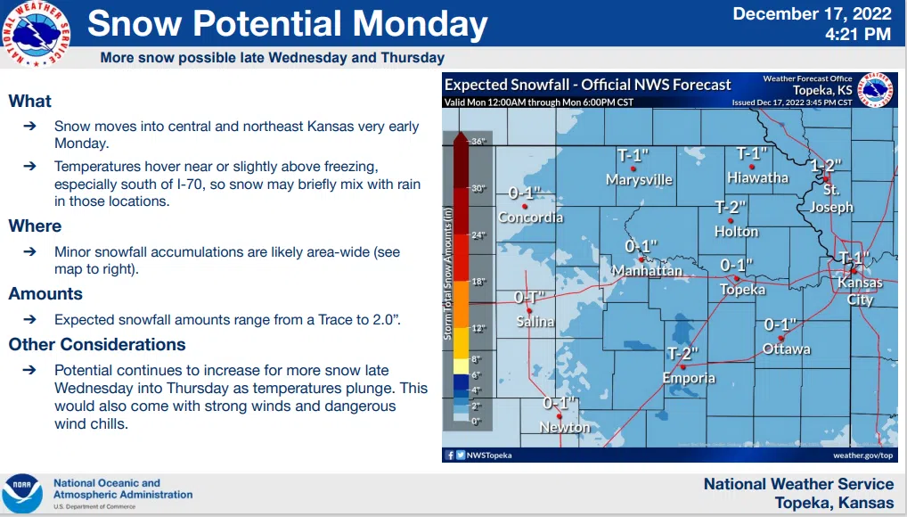 WEATHER: Up to 2 inches of snow, including wintry mix, possible Monday ...