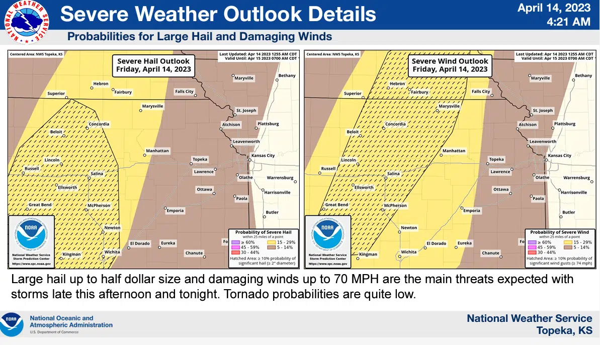 WEATHER: Elevated fire danger leads to low-level severe risk | KVOE