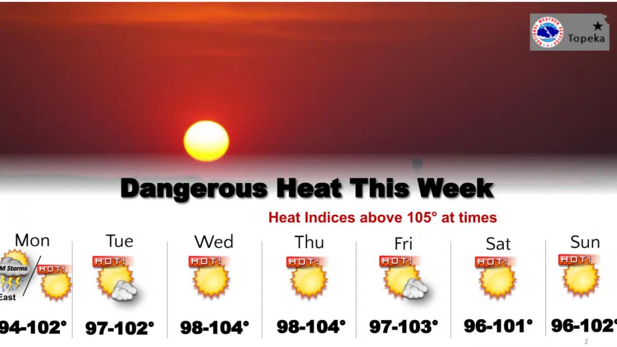 WEATHER: Heat dome locking in areawide; heat advisories in place until Thursday night | KVOE
