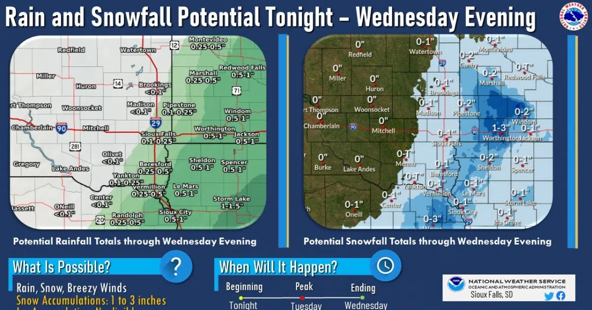 NWS: Incoming system will likely bring rain and snow to KELO listening ...