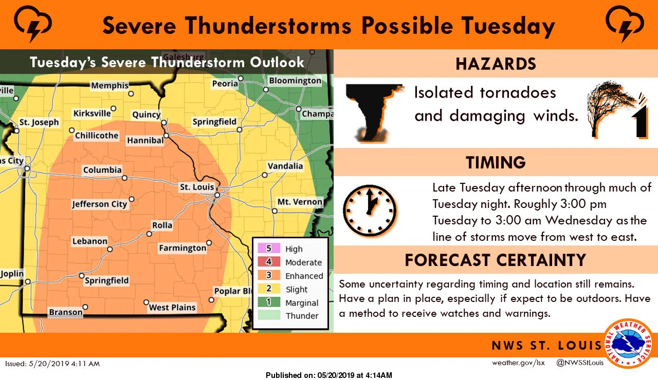 Severe Storms Possible On Tuesday Afternoon Night Vandalia Radio