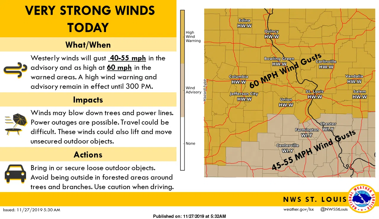 Cold and Extremely Windy Today—High Wind Warning in effect until 3 pm ...