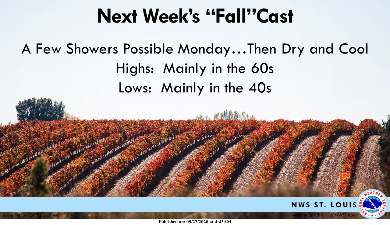 Sunny & Warm today, Rain & Cooler Temps on the way | Vandalia Radio