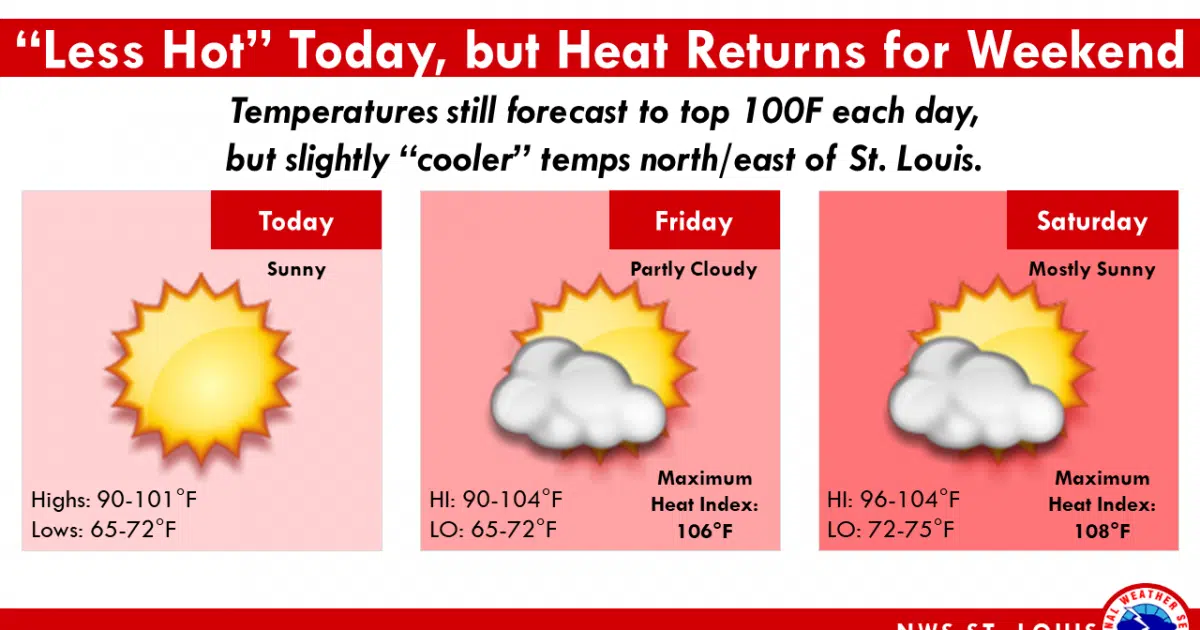Sunny & Hot Again today and tomorrow, extreme heat on the way for the ...