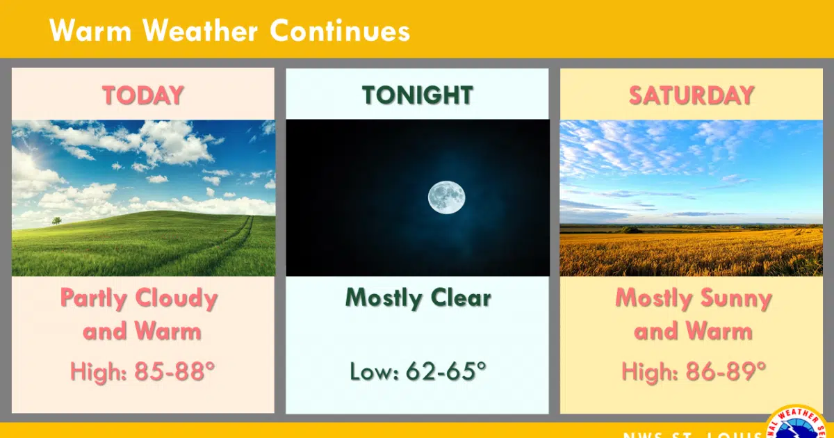 Mostly Sunny & Warm Today, Warm Weather continues | Vandalia Radio