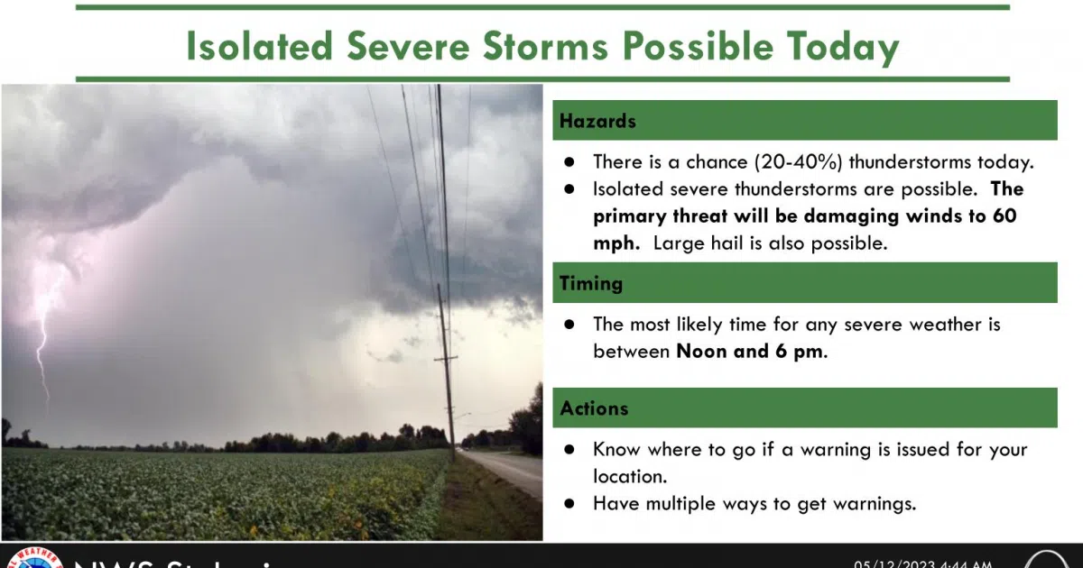 Isolated Severe Storms are possible this afternoon/this evening ...