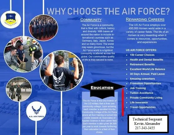Air Force Recruitment | Effingham Radio