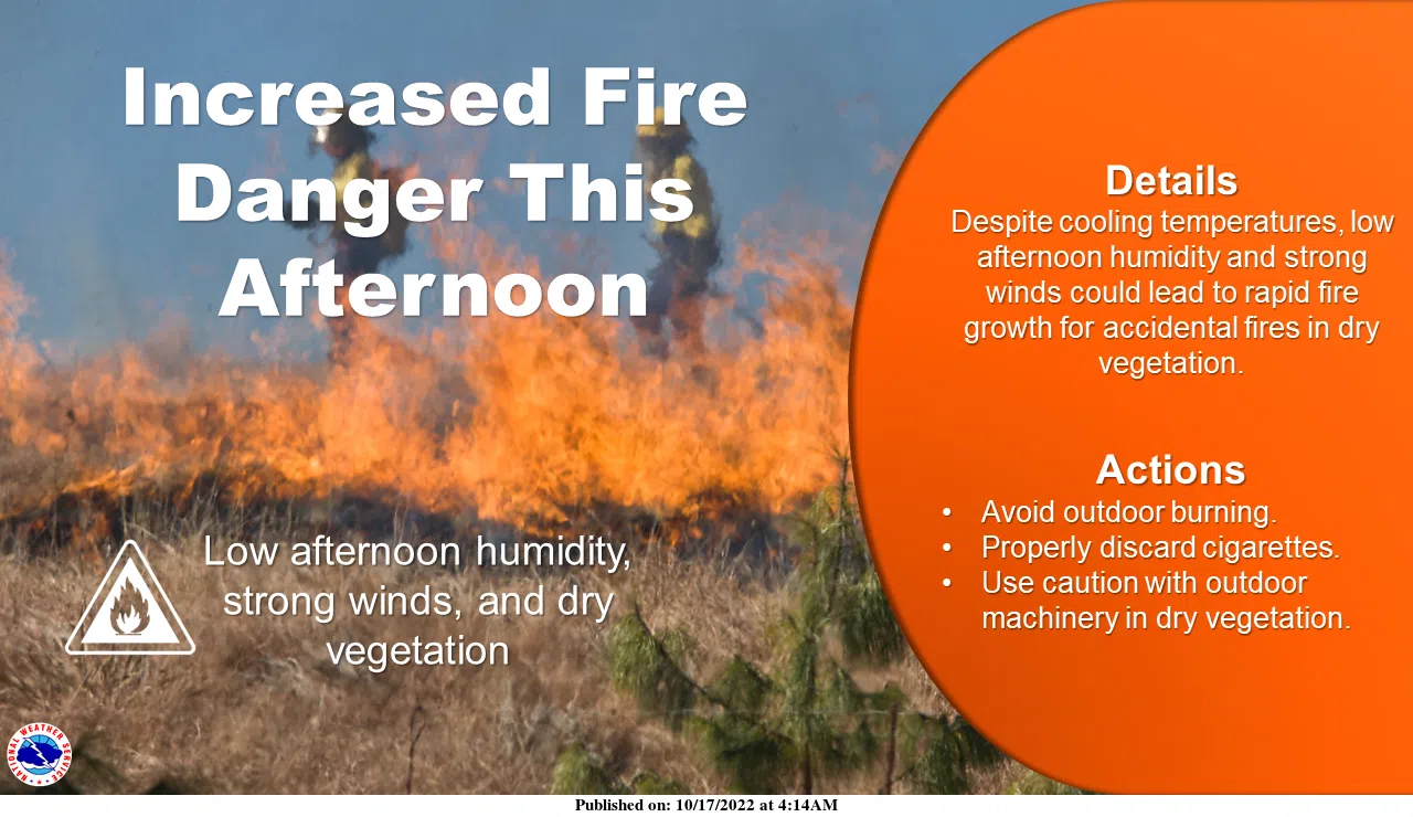 Hard Freeze Tonight Likely to Put End to Growing Season/ Risk of ...