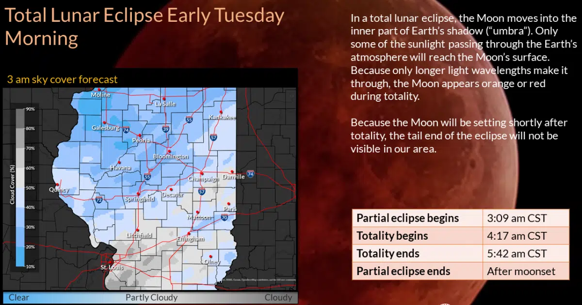 Last Total Lunar Eclipse Until 2025 Early Tuesday Morning | Effingham Radio