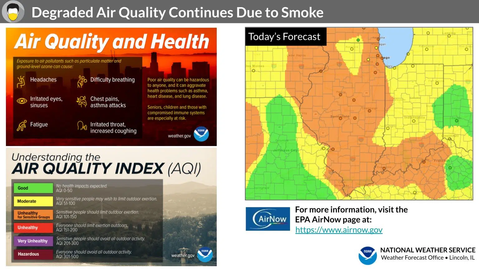 Hazy Conditions Persist Throughout Area Due To Wildfires In Canada ...